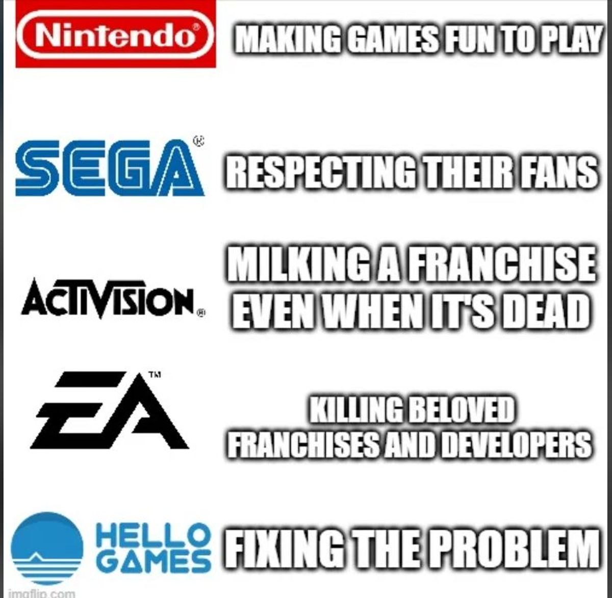 50 Hilarious Gaming Memes that would crash your humor