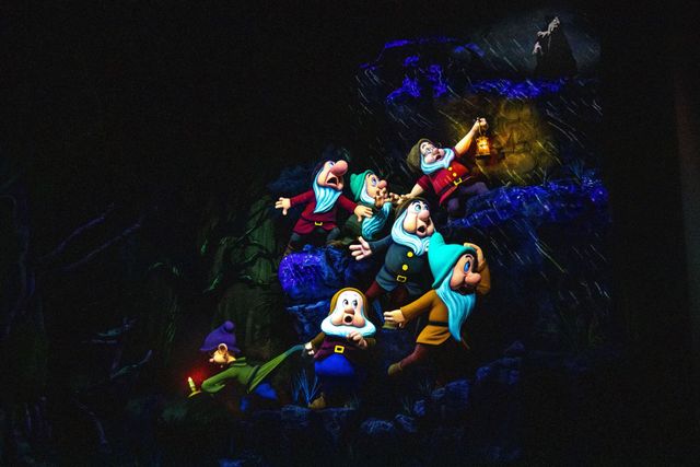 Snow White dwarfs: Why did Disney use CGI instead of real actors in the ...