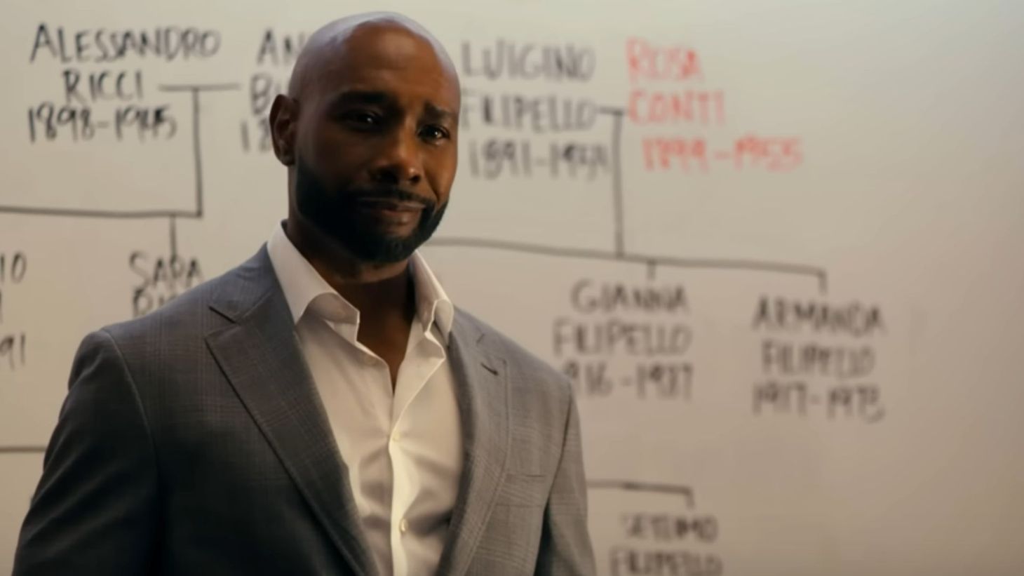 Watson filming locations: Revisiting key spots where cameras rolled for ...