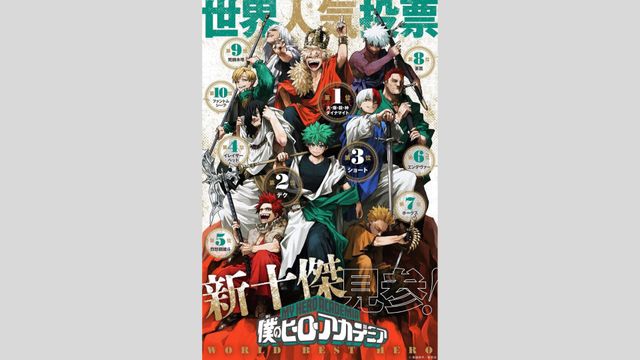 My Hero Academia World’s Best Hero popularity poll results : Top 10 ...