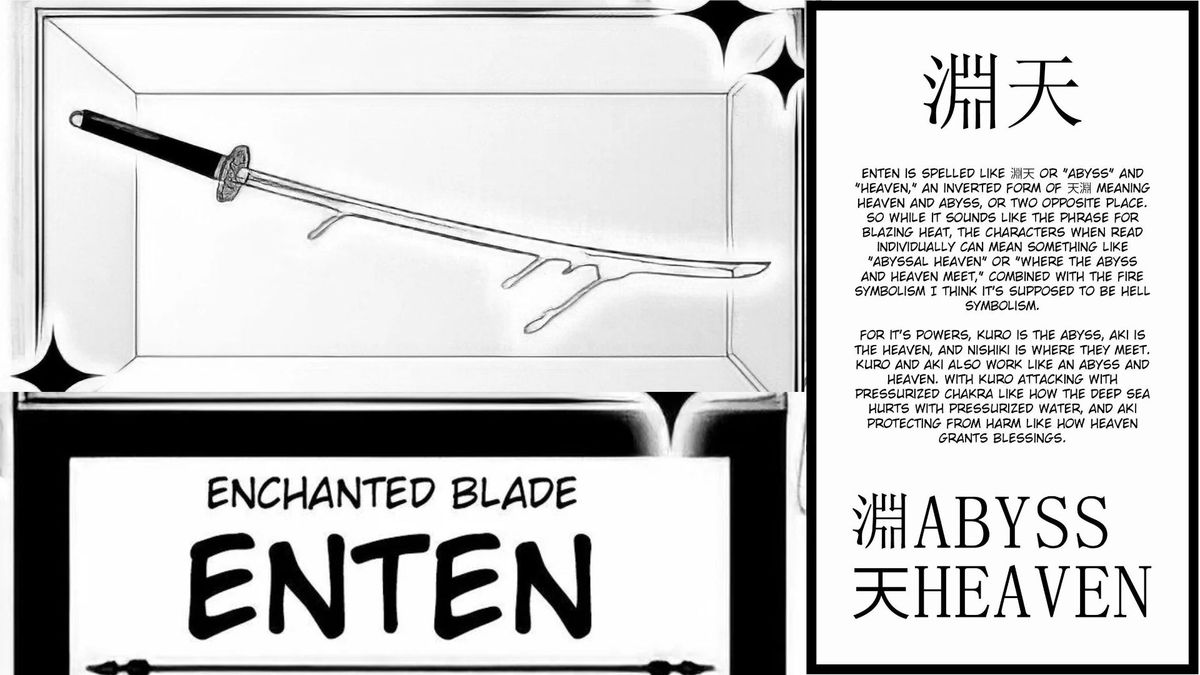 Enchanted Blades in Kagurabachi, ranked weakest to strongest