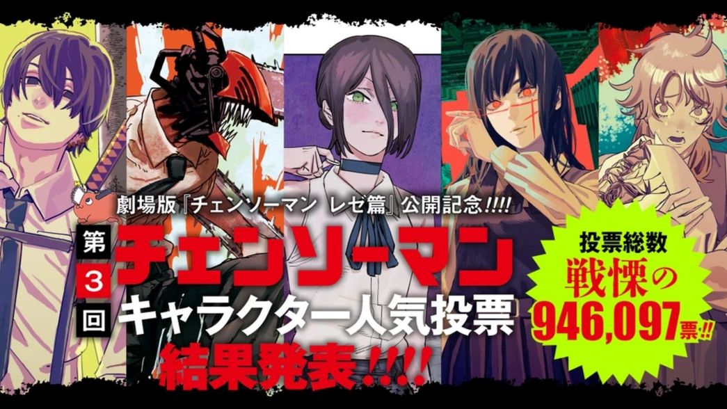 Reze Surpasses Makima in 3rd Chainsaw Man Popularity Poll: Top 10 ...