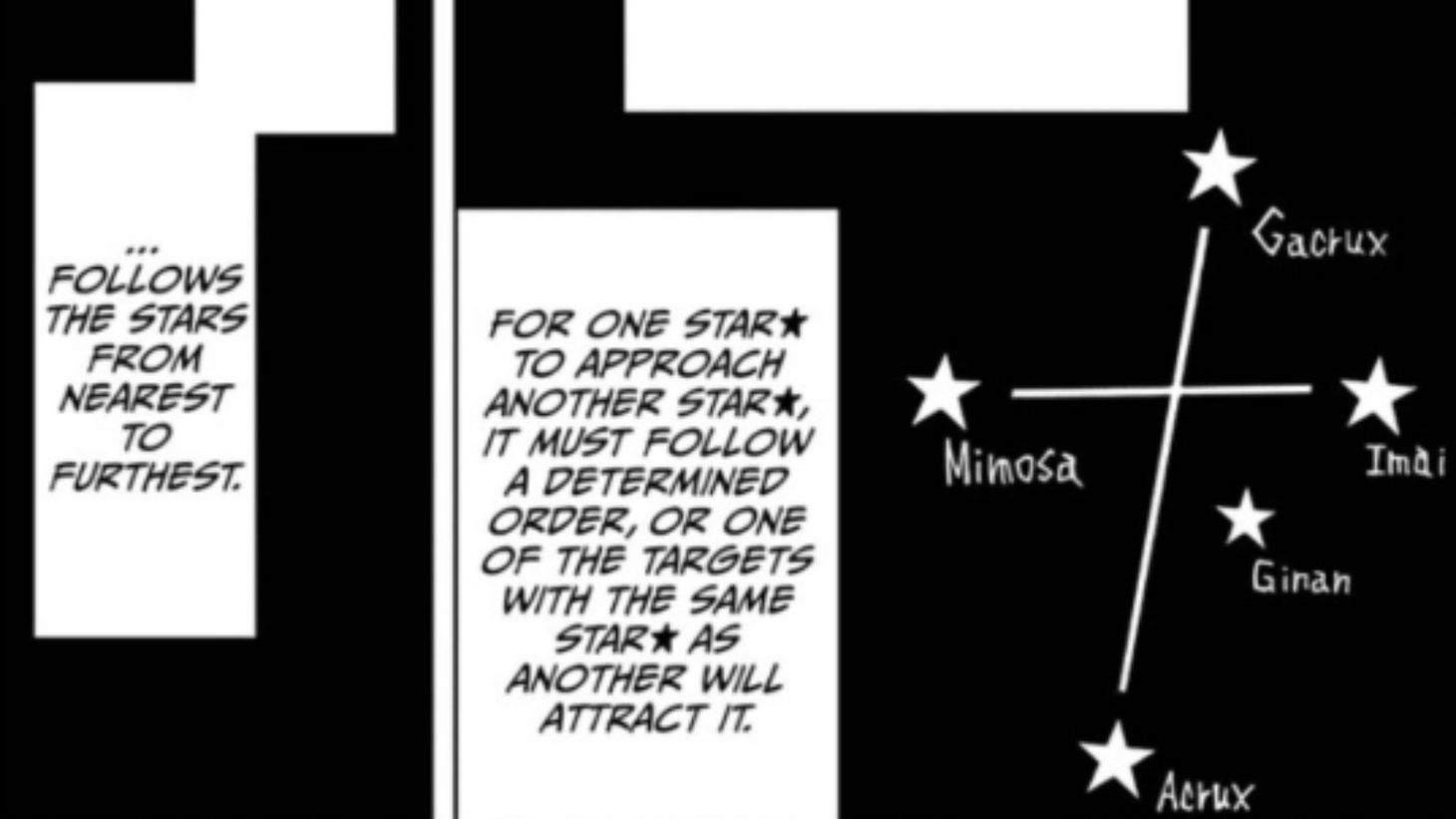 Kirara Hoshi Jujutsu Kaisen How Does Kirara Hoshi s Cursed Technique Work Kirara Hoshi Jujutsu Kaisen How Does Kirara Hoshi s Cursed Technique Work