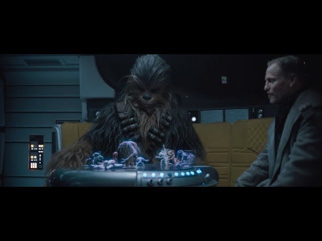 The Mandalorian and Grogu: Top 10 Star Wars Easter Eggs and references ...